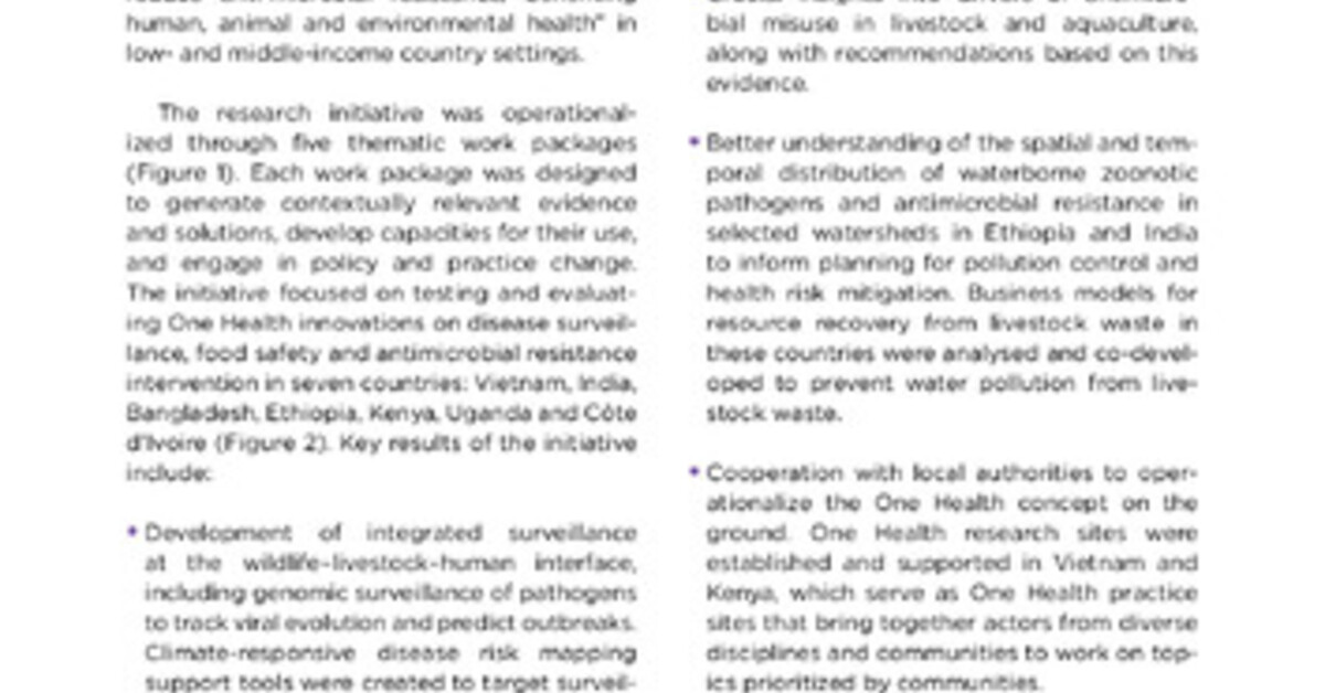 CGIAR Initiative on One Health